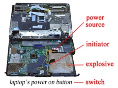 The Basics of an IED and its PIES Components