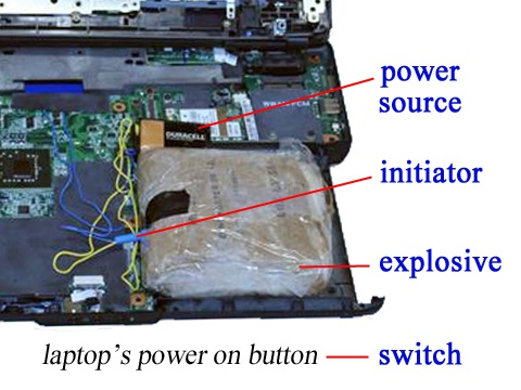 The Aviation Threat Prompting the US-UK Electronics Ban